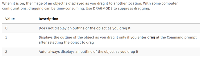 Solved: Invisible Line and Cursor Display Issue in AutoCAD 2024 - Need Assistance! - Autodesk ...