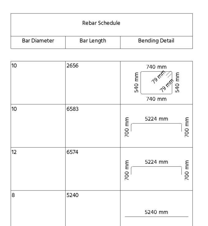 Bending detail shows unit symbol - Autodesk Community