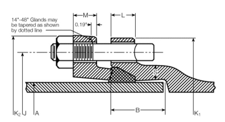 Mechanical Joint Fittings - Autodesk Community