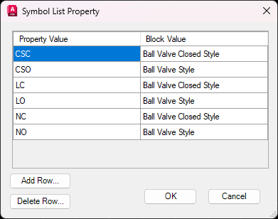 Solved: How to manage NO and NC states in custom symbols that are added ...