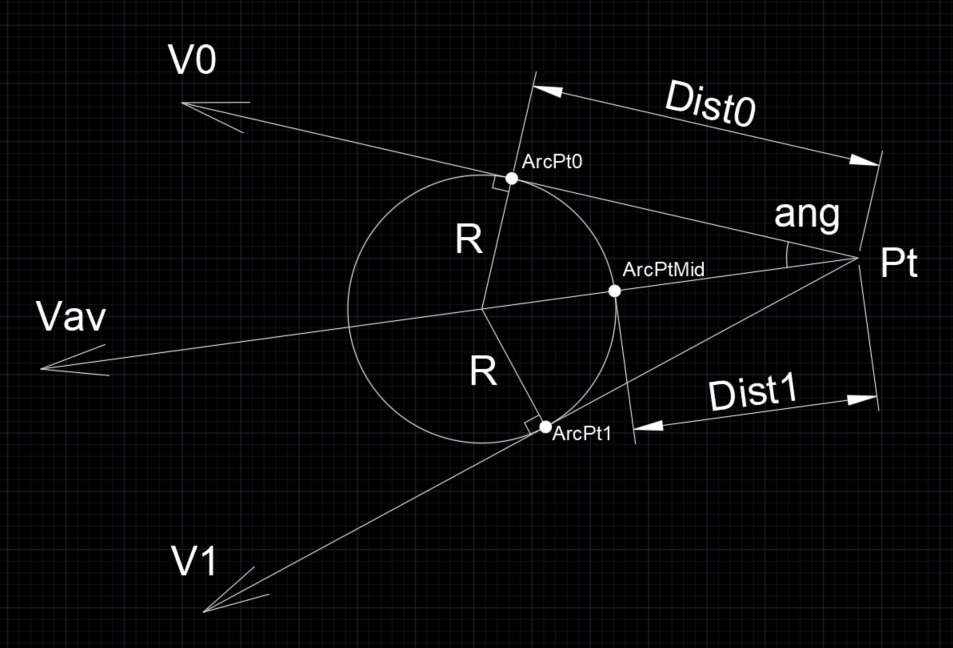 Solved: fillet between two lines - Autodesk Community