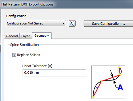 Solved: Flat pattern cuts - Autodesk Community