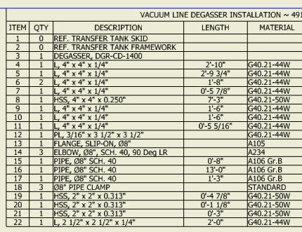 Solved: Any way to attach item numbers from parts list to drawing view ...