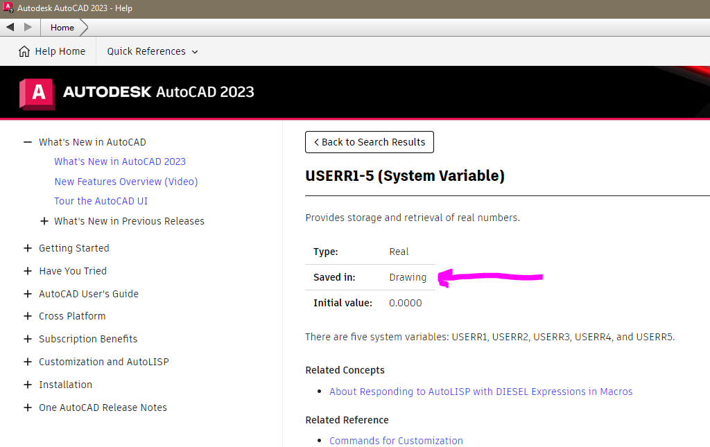 Setvar USERR1 Not Working - Autodesk Community