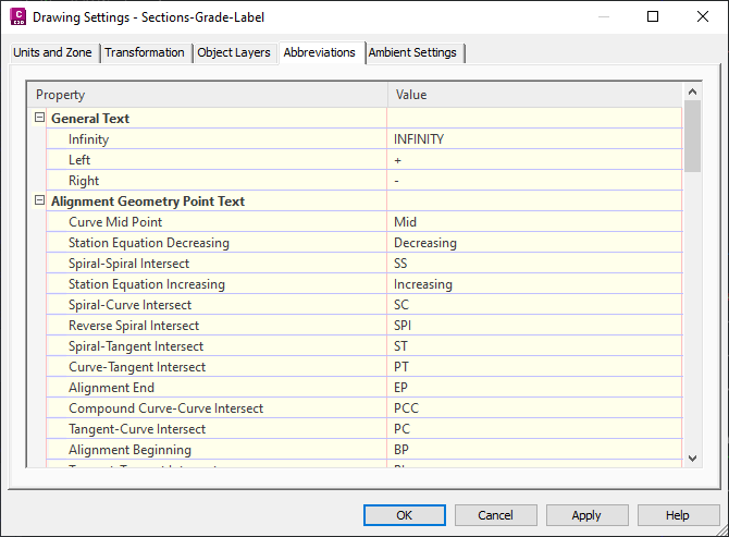 Solved: how to change the the the sign of offset when change the direction in section views ...