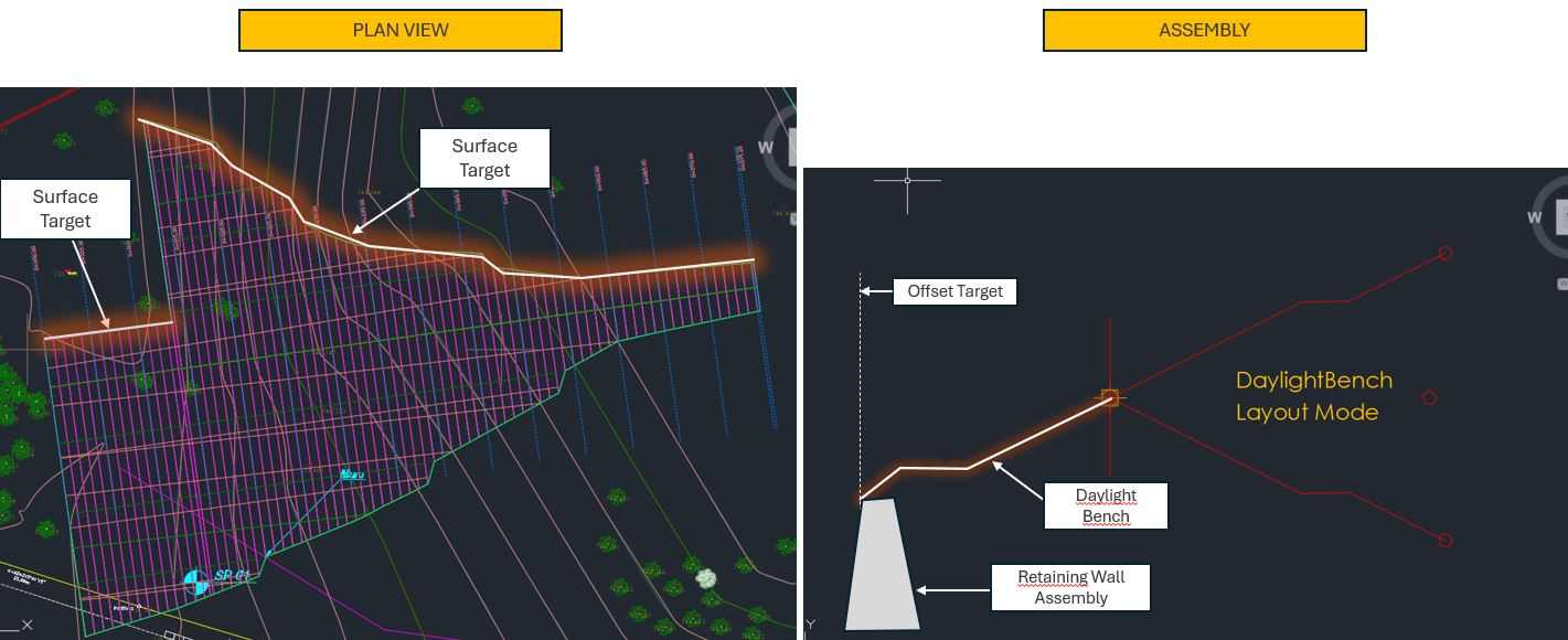 Dayligth Bench with Offset Target - Retaining Wall - Autodesk Community
