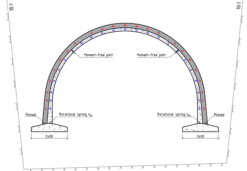 Solved: Rigid links & Compression only springs - Autodesk Community