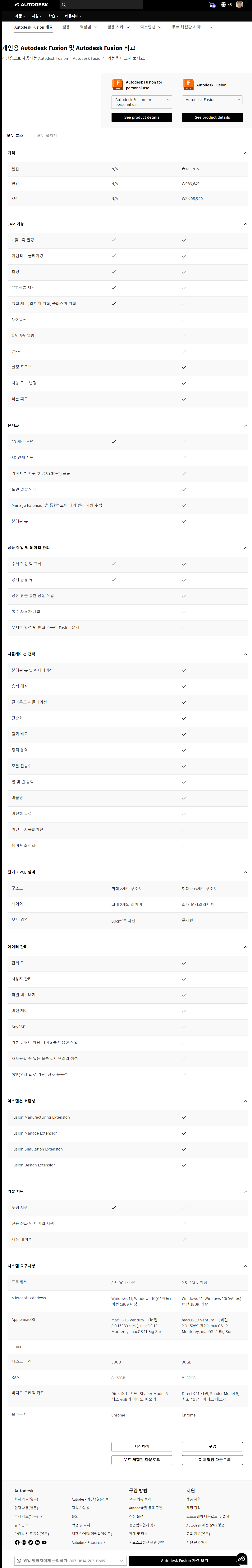 Solved: [자주하는 질문] 개인용과 상업용 Autodesk Fusion 기능 비교 - Autodesk Community