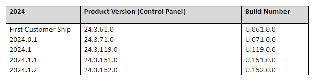 Solved: Thirty second lock-up after plotting - Autodesk Community