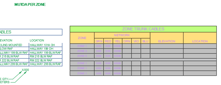 Table Style Plot Style Settings - Autodesk Community