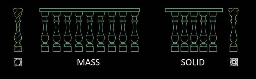Customized Balusters - Autodesk Community
