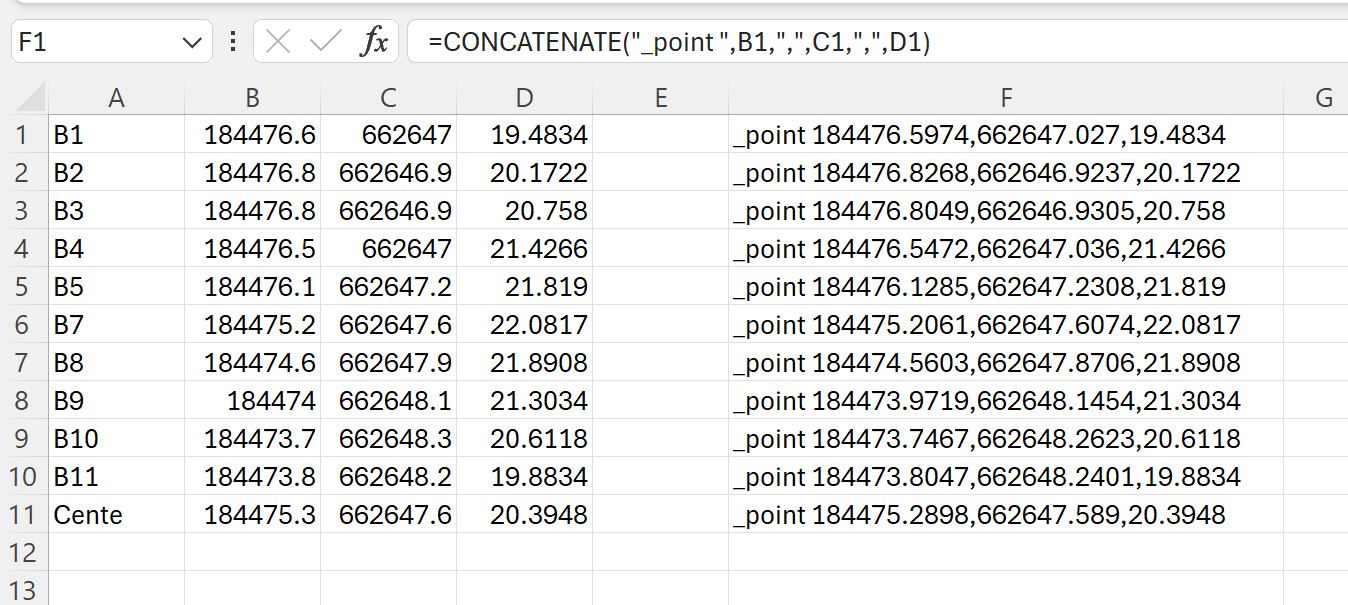 Solved: Coordinate conversion using AutoCad - Autodesk Community