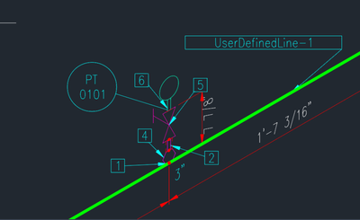 Solved: Create instrumentation tag with horizontal line - Autodesk Community