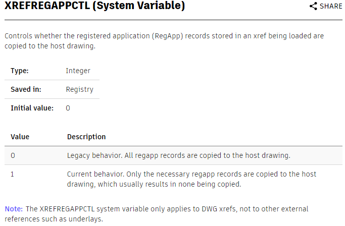 Solved: Which Xref has all the unregistered applications - Autodesk Community