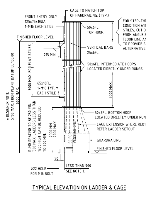 Solved: AutoCAD Plant 3D custom Railing & Ladder - Autodesk Community