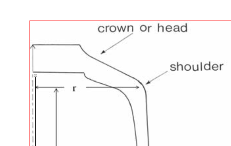 Embossing to Bell shape - Autodesk Community