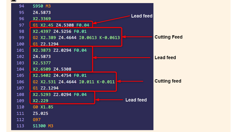 Solved: Haas NGC post uses lead in feed rate for cutting feed rate? - Autodesk Community