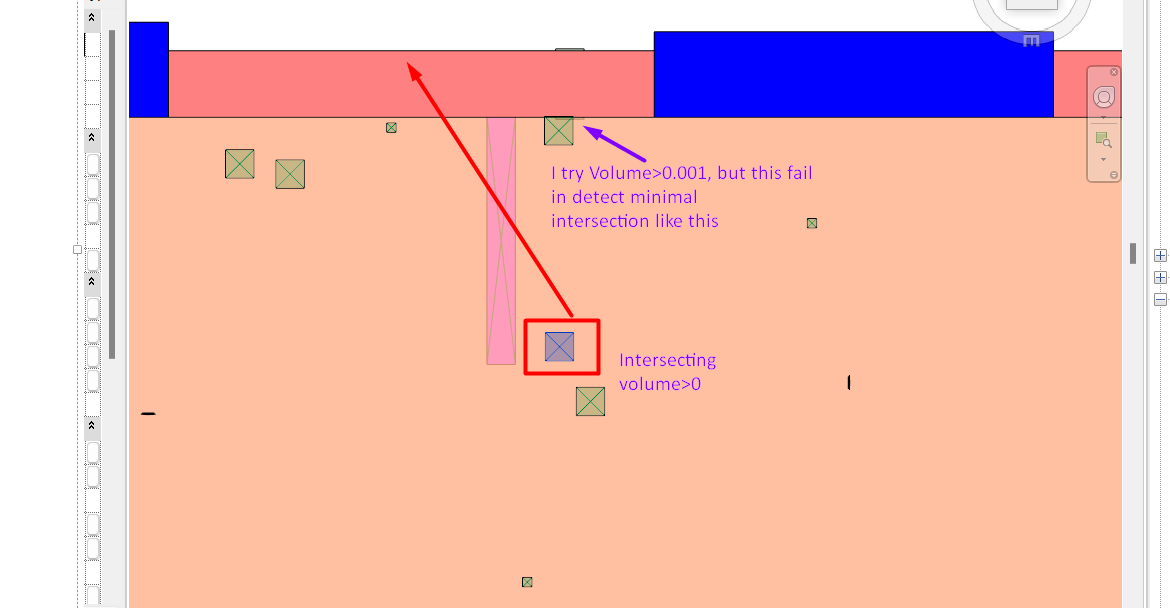 Inconsistent Intersection Results with BooleanOperationsUtils and Face.Intersect in Revit API ...