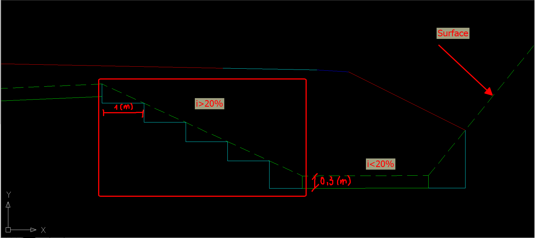 How to level natural lines in Subassembly in Civil3d - Autodesk Community