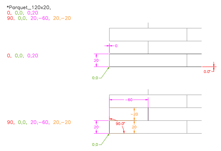 AutoCAD : créer une hachure personnalisée type parquet - Page 2 - Autodesk Community