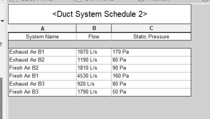 Duct and Pipe Connectors: Can Calculated valued be accessed for use in ...