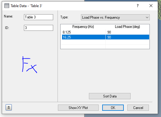 Modal frequency response - applied force question - Autodesk Community