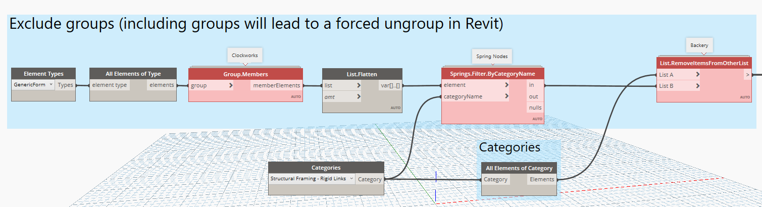 Allow Dynamo (revit API) run inside group. - Autodesk Community