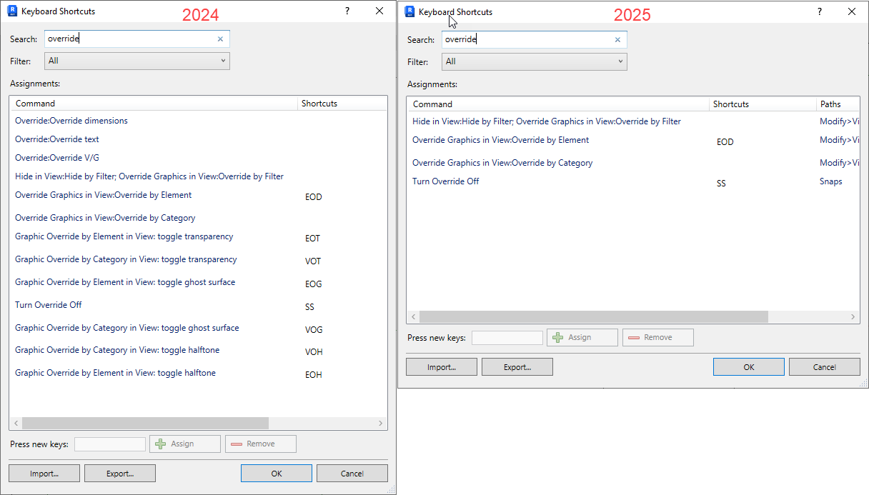 Solved: Missing 'half tone' keyboard shortcut - Autodesk Community