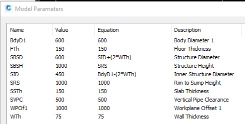 New Structure Part (Part Builder) - Autodesk Community