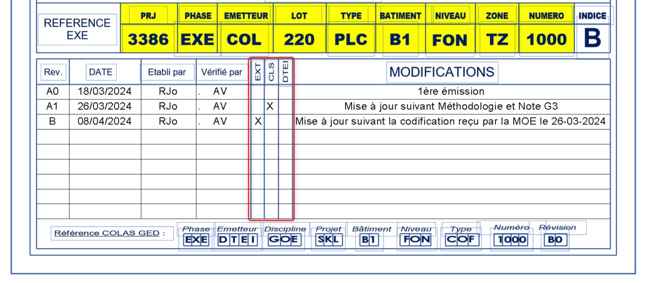Revit : Feuille de cartouche - Autodesk Community