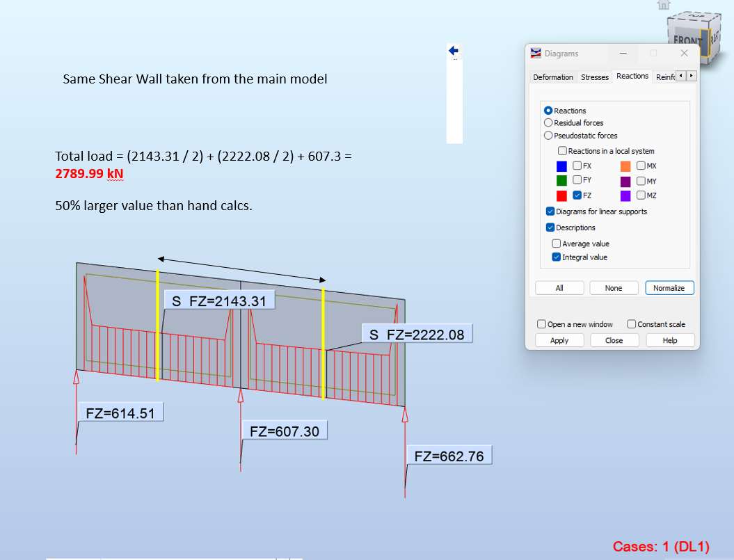 Multistory concrete frame - shear wall stiffness vs unrealistically high reaction. - Autodesk ...