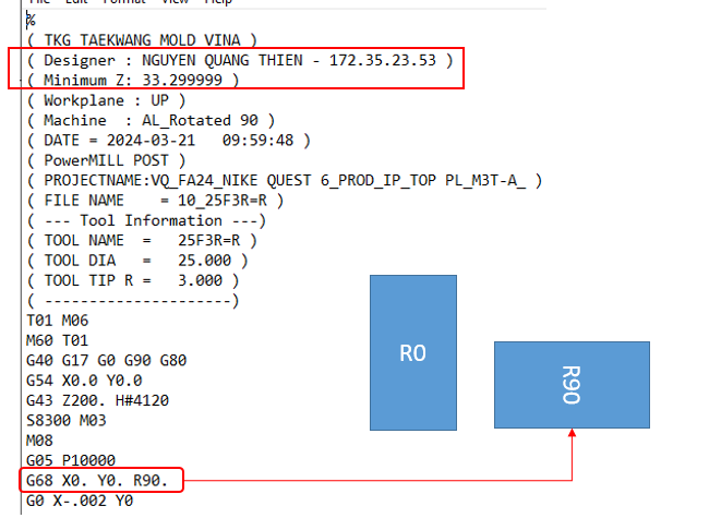 Check the modeling size (Y size) and if it is larger than 500mm, use G60 Y0. Can you make it ...