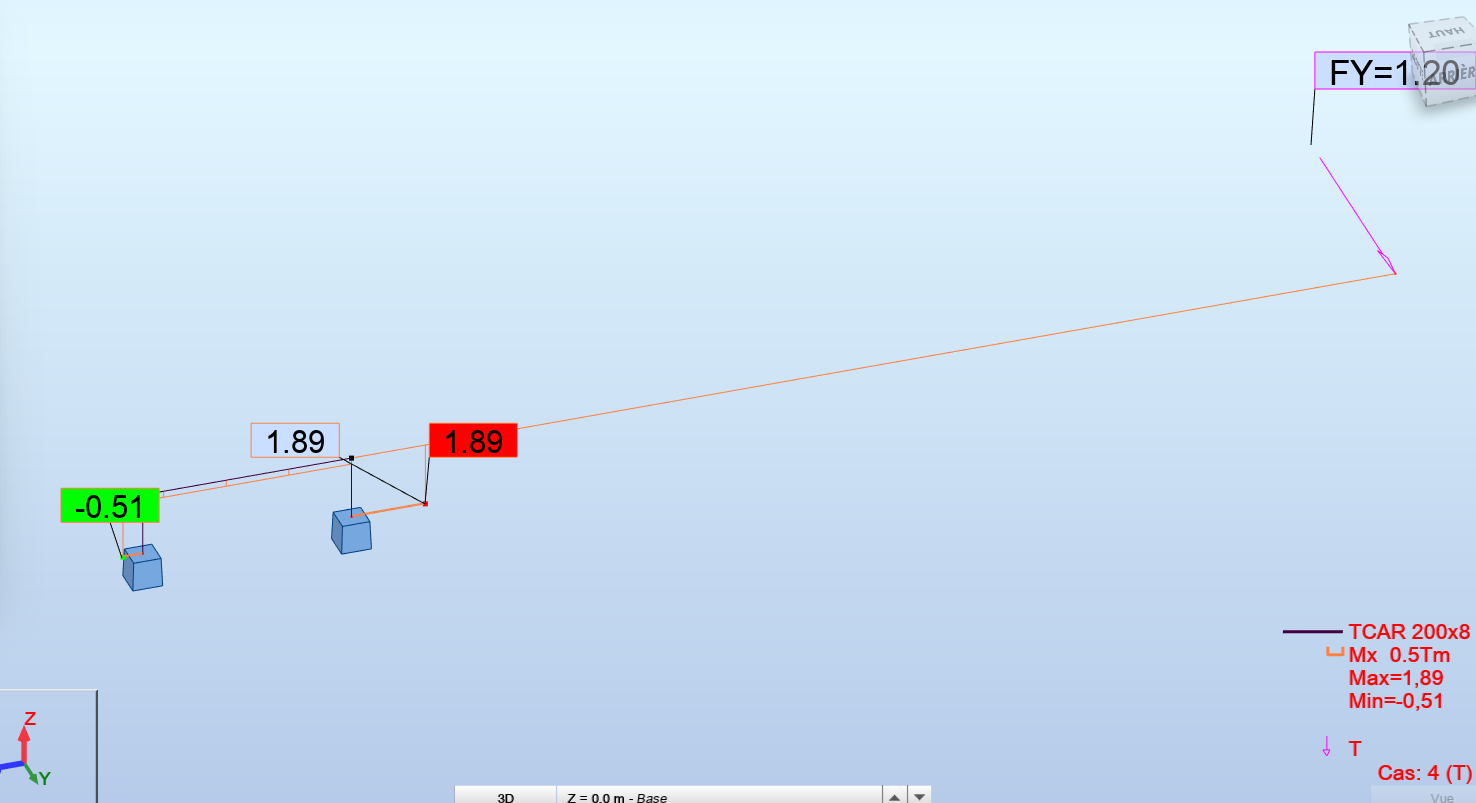 Two moments in the same point - Autodesk Community