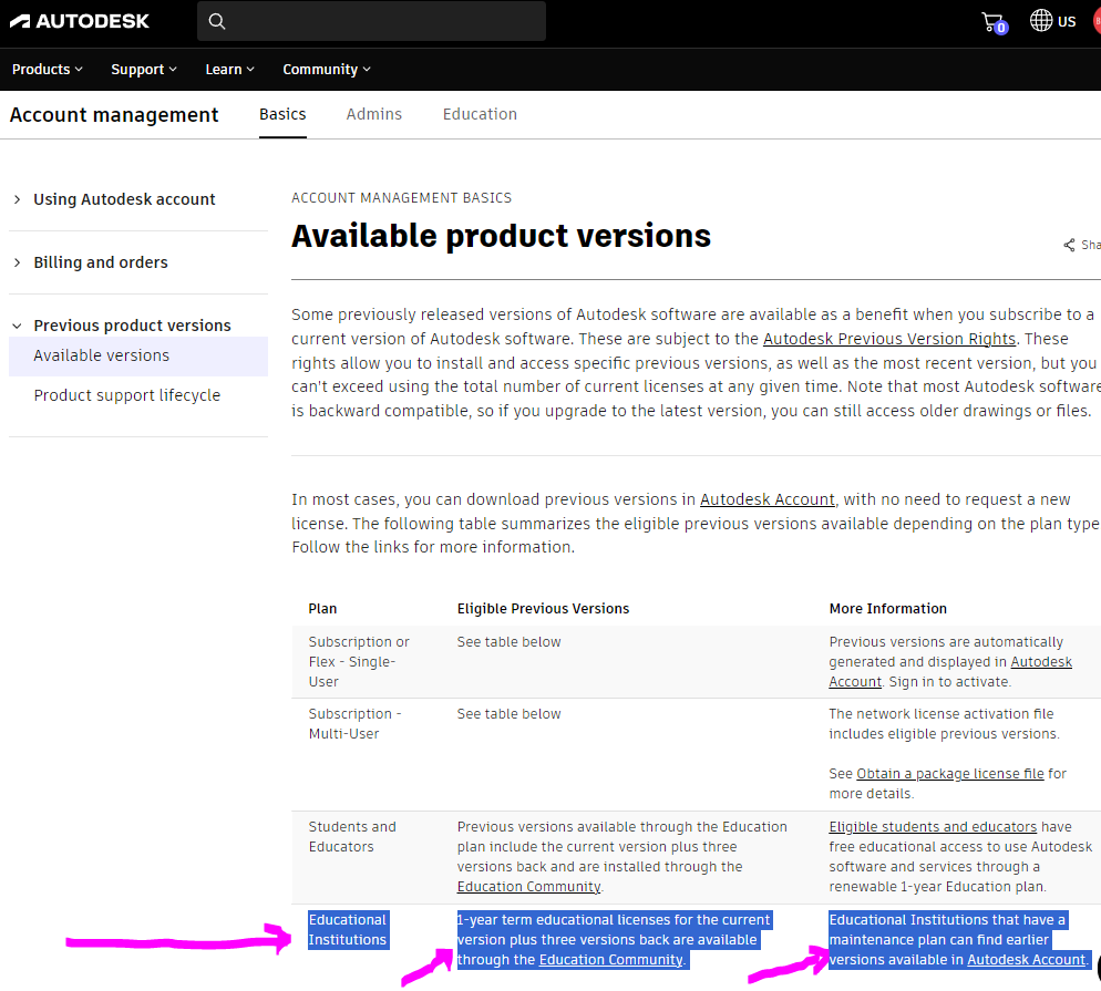 Solved: AutoCAD 21 giving license expired message - Autodesk Community