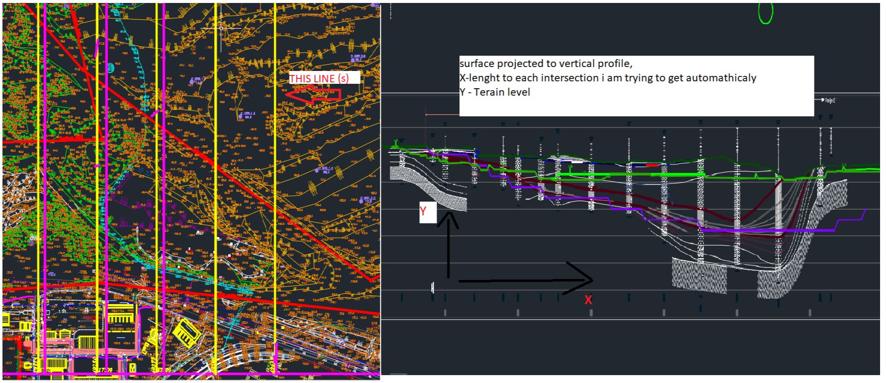 Get a lenght of a line to each intersection it makes - Autodesk Community