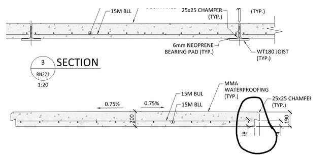 Solved: Bridge floor model - Autodesk Community