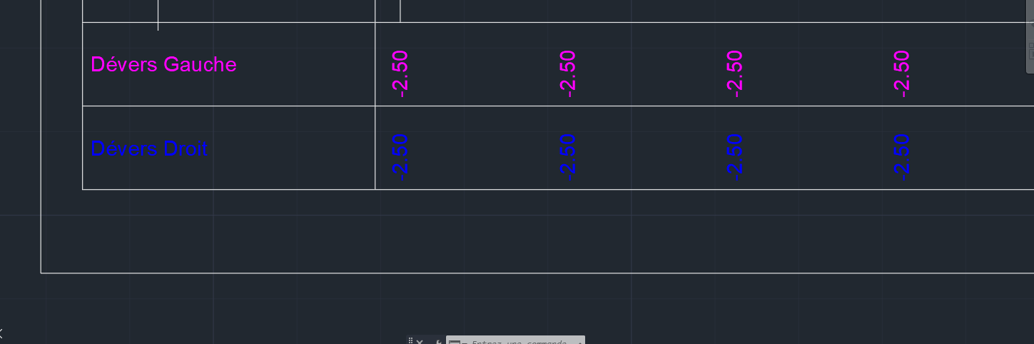 Civil 3D : Affichage des dévers gauche et droit de facon numérique sur ...