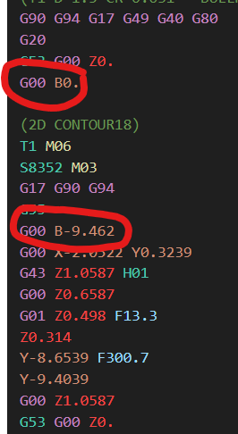 FANUC Post Processor - Add M code to Unlock/Lock B Axis for Rotation ...