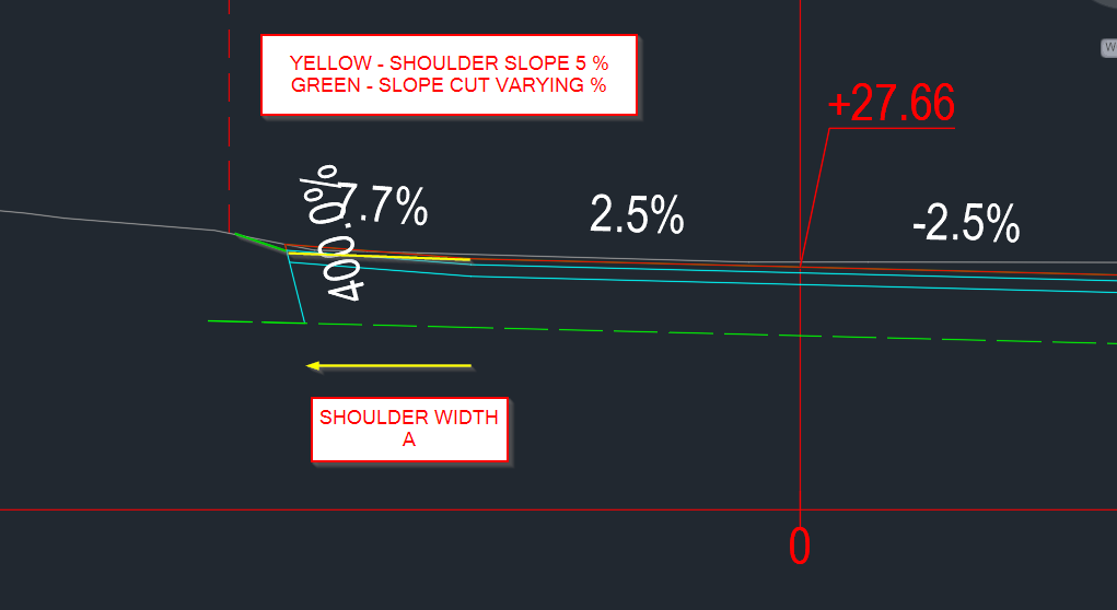 Conditional subassembly for road shoulder - Autodesk Community
