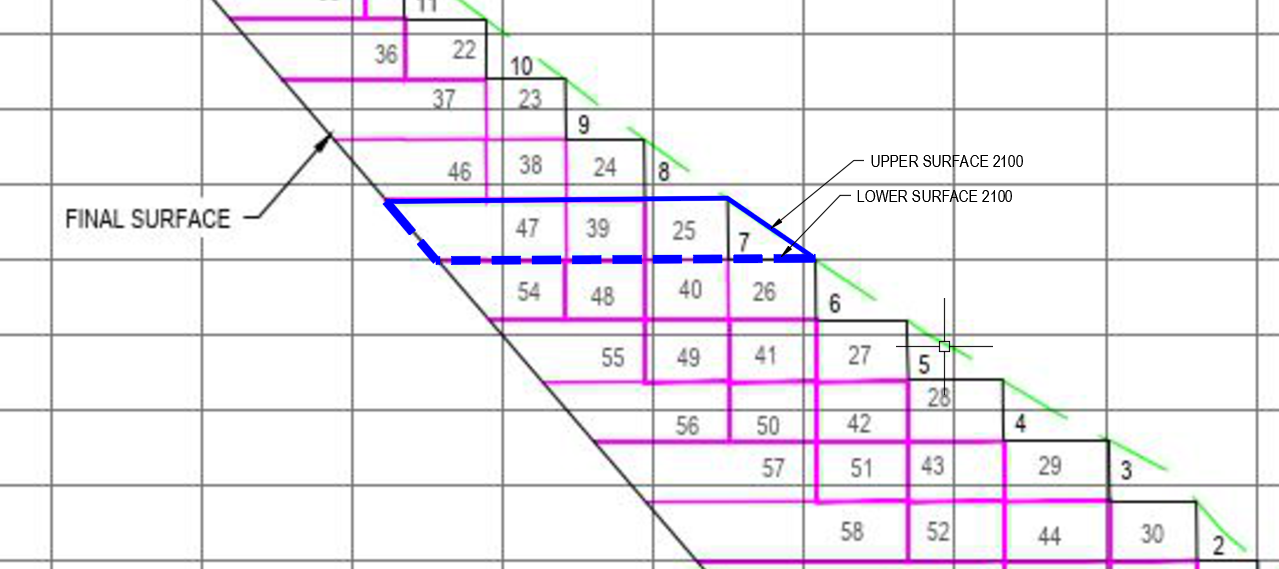 Help with grading for mining a hillside. - Autodesk Community