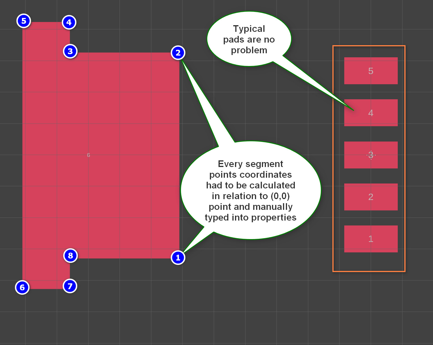 Easiest way to make footprint? - Autodesk Community