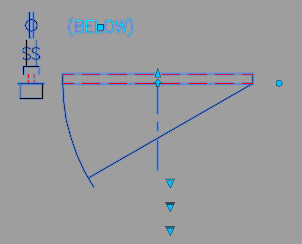 Best way to do Multiple Lookup - Autodesk Community