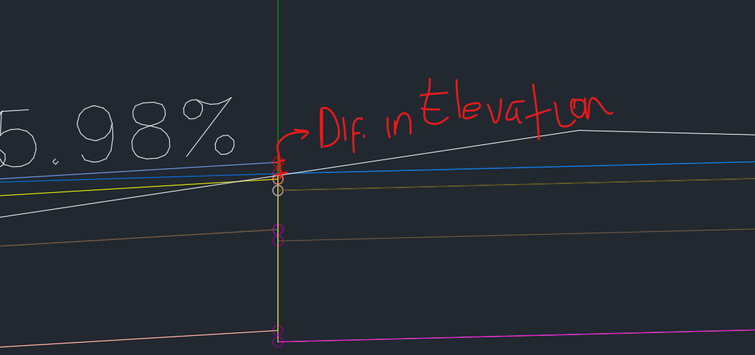 Solved: Cross Section finished level mismatch corridor intersection ...