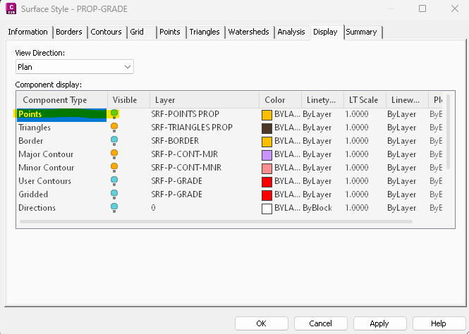 Surface tinn points displaying in drawing when layer is turned off ...