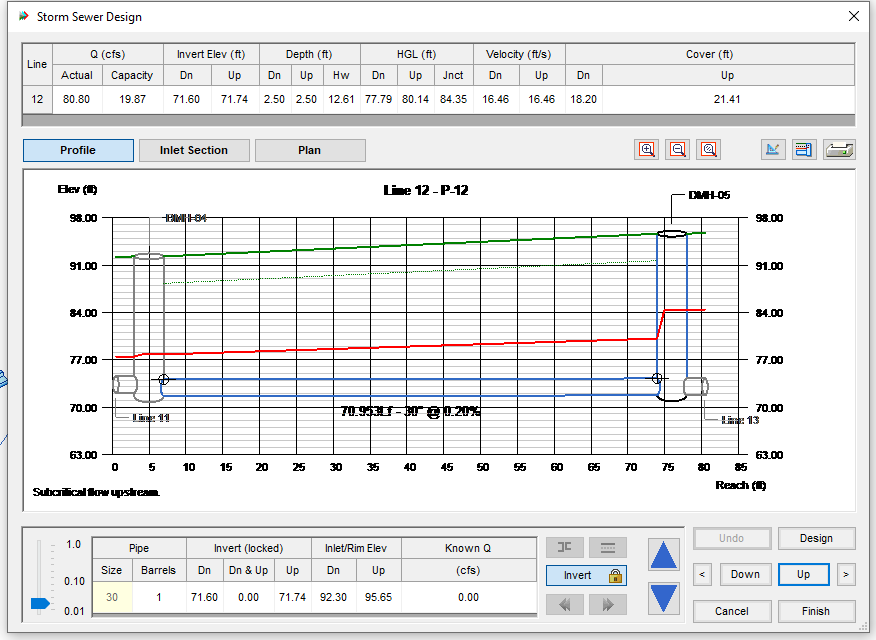 Hydraflow storm sewers, incorrect flows? - Autodesk Community