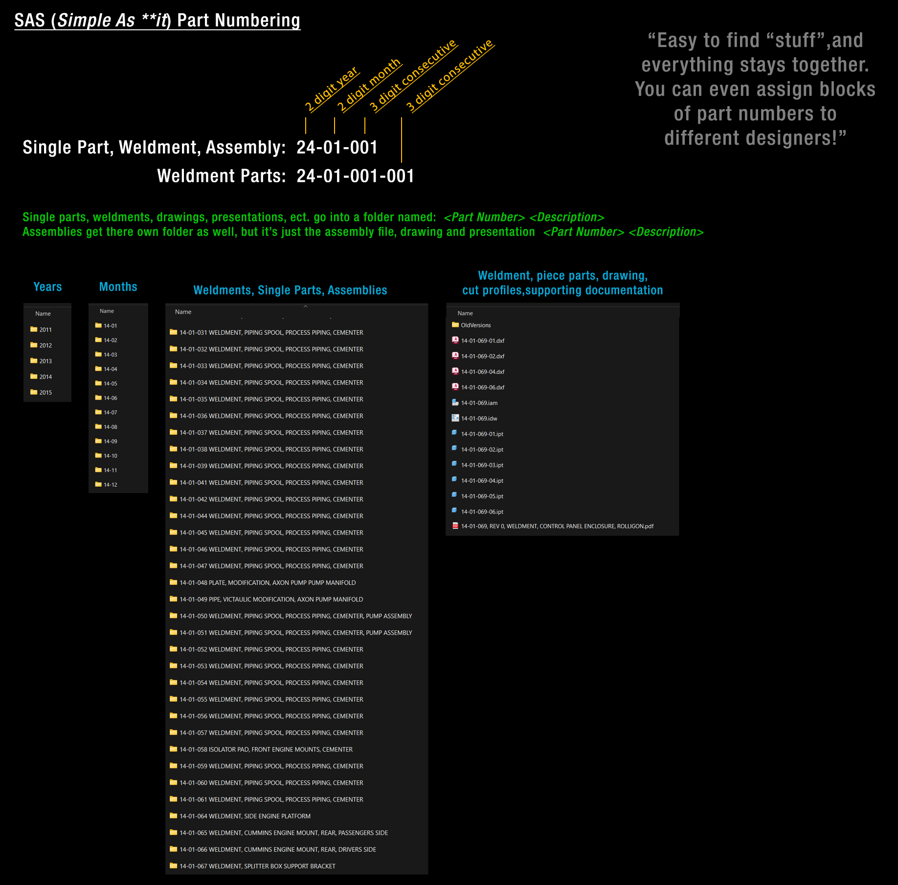 Solved: Part/file name conundrum - Autodesk Community