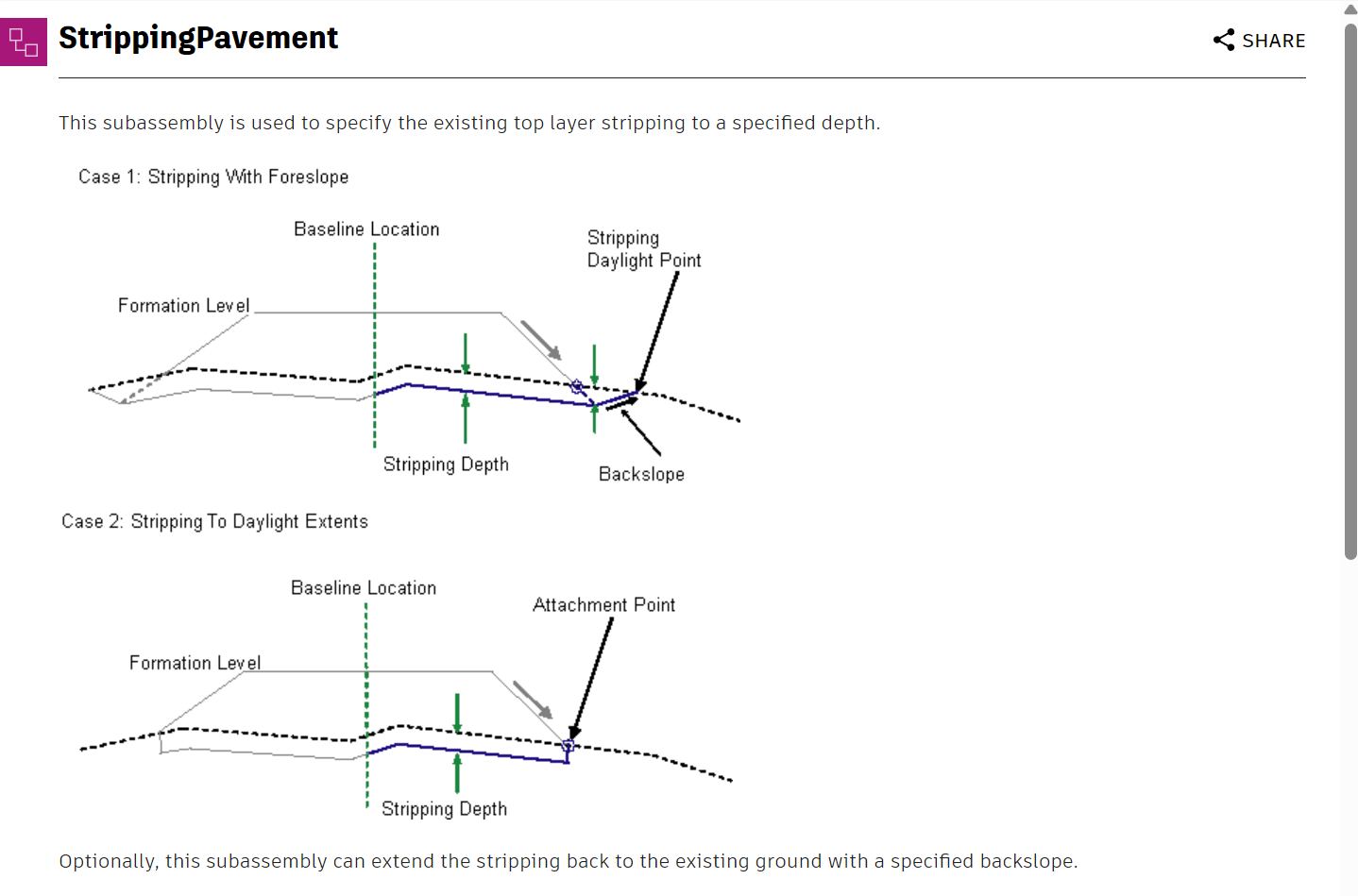 Assembly with varying shape depth. - Autodesk Community