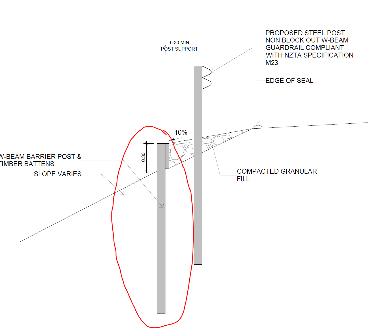 Sub assembly composer: Small retaining wall - Autodesk Community