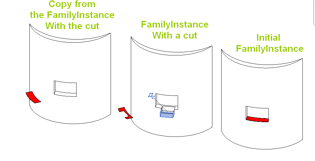 Solved: FamilyInstance Symbol vs Instance - Column behavior - Autodesk Community