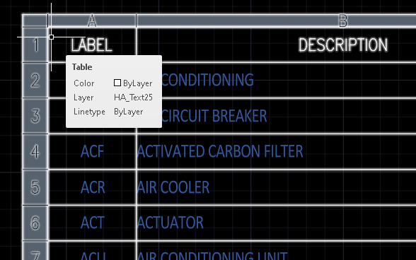 Solved: How to Batch Edit Table Text - Autodesk Community